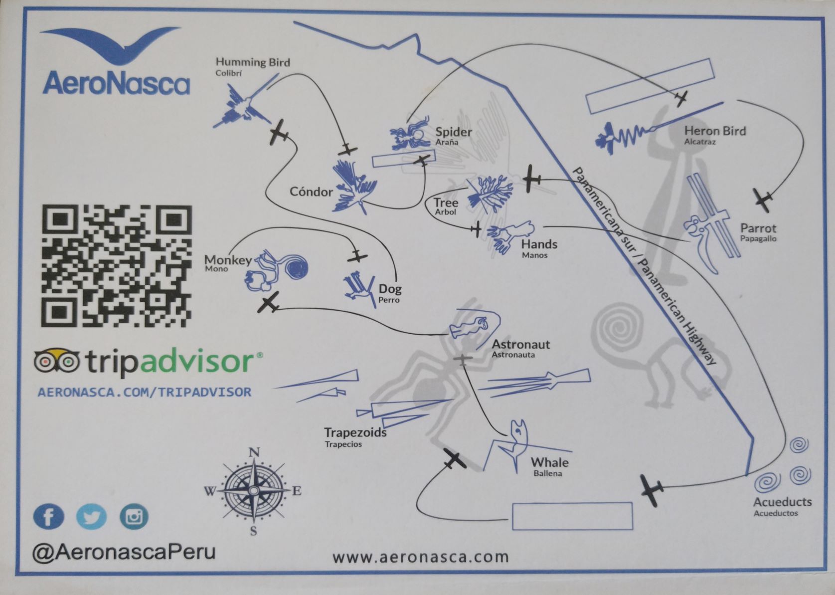 Nazca Lines Tour - All You Need to Know